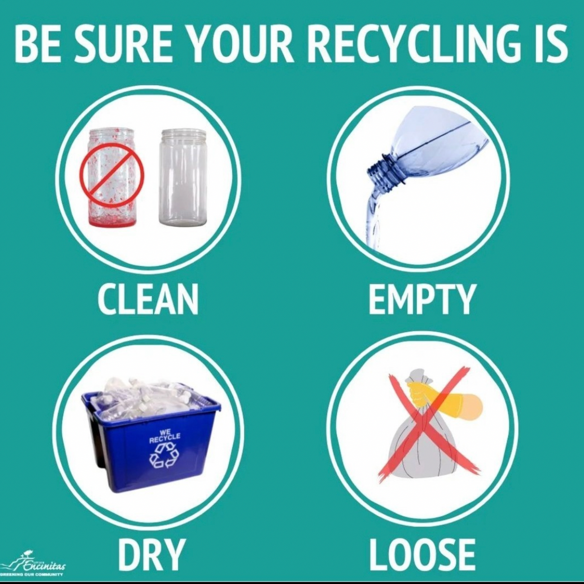 The Right Way To Recycle – Planet Renu